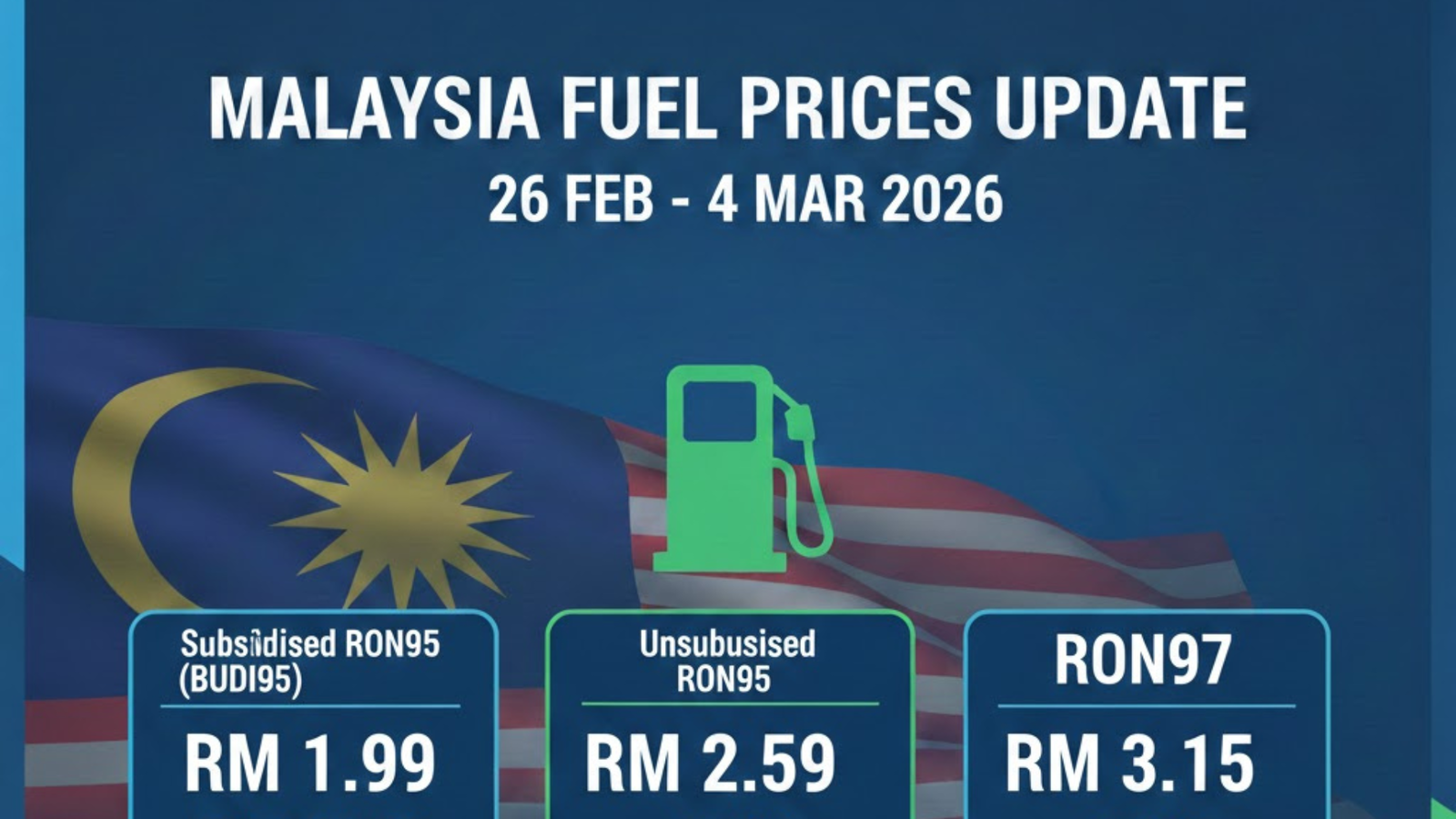 Harga bahan api Malaysia 26 Feb – 4 Mac 2026 | Artikel | Motorist Malaysia