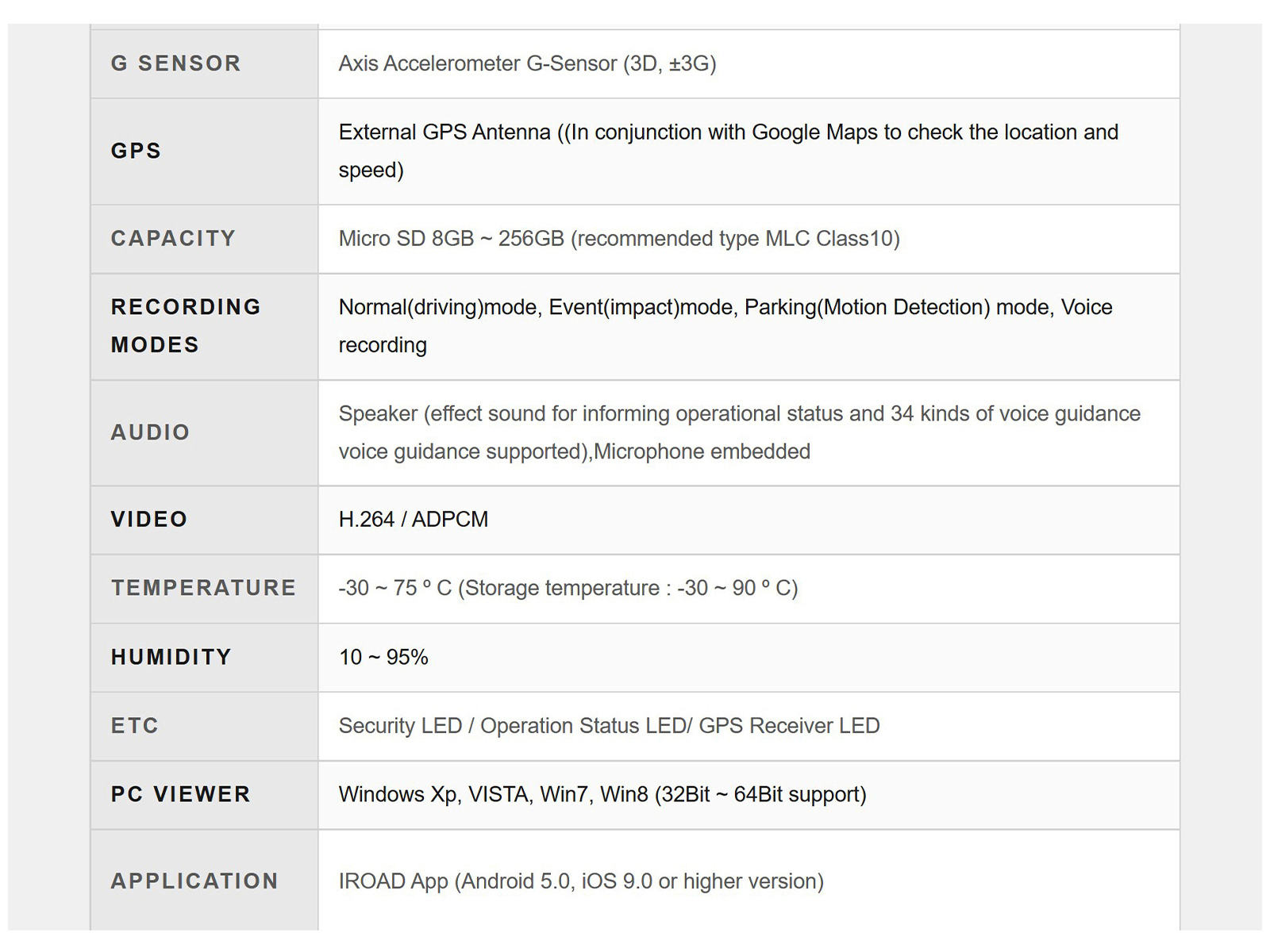 IROAD X5 Dashcam | Deals | Motorist Singapore